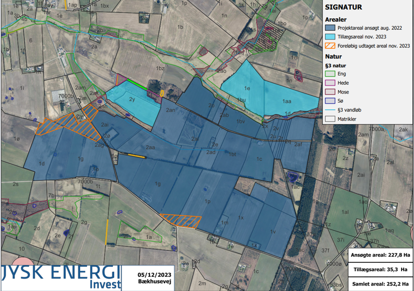 Energiprojekt Bækhuse - Ænergy